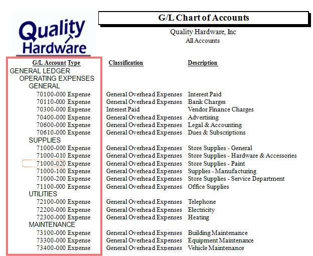 Adding General Ledger Accounts