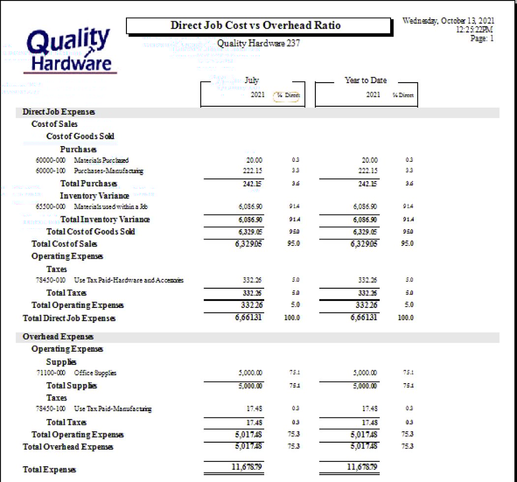 Job Overhead Reports