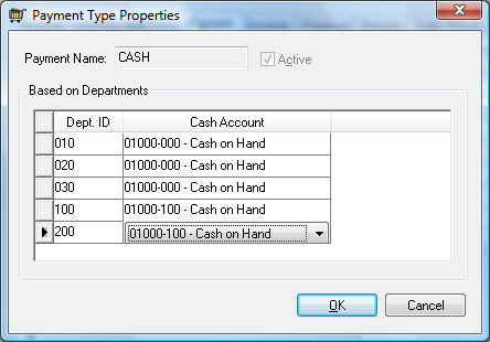 Undeposited Funds, Deposits, and Reconciling Cash Accounts