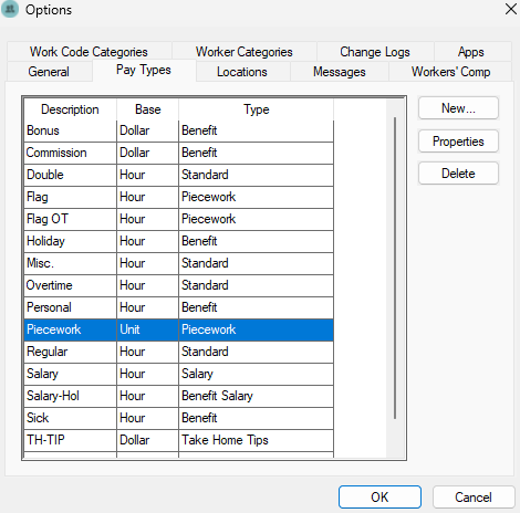 Piecework Payroll Processing Overview